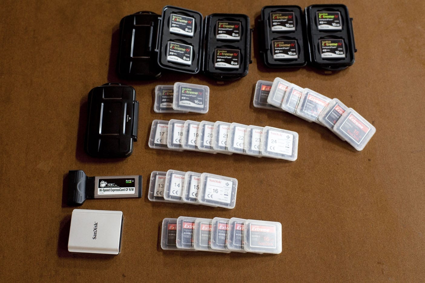 Film Education Online | DSLR Media Management