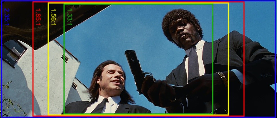 Pan and Scan - Filmmakers Academy