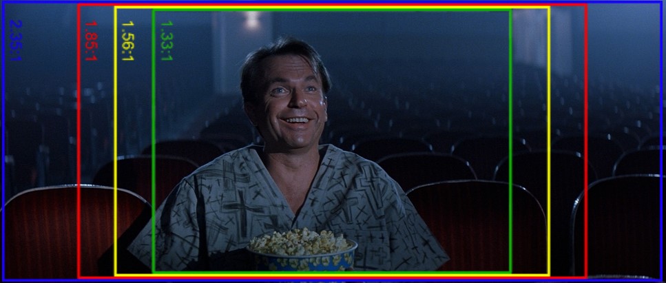 Pan and Scan - Filmmakers Academy