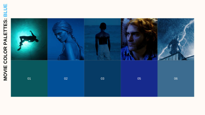 BLUE: Movie Color Palettes - Filmmakers Academy