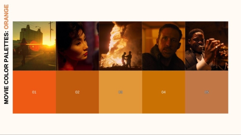 ORANGE: Movie Color Palettes - Filmmakers Academy