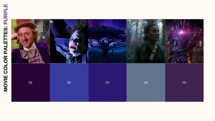 PURPLE: Movie Color Palettes - Filmmakers Academy